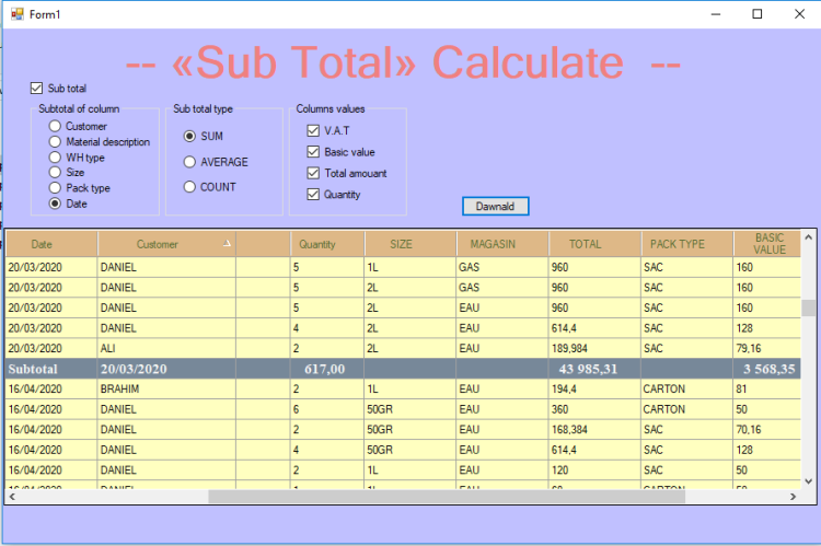Calculate Sub Total in DataGridView Using Visual Basic .NET | SourceCodester